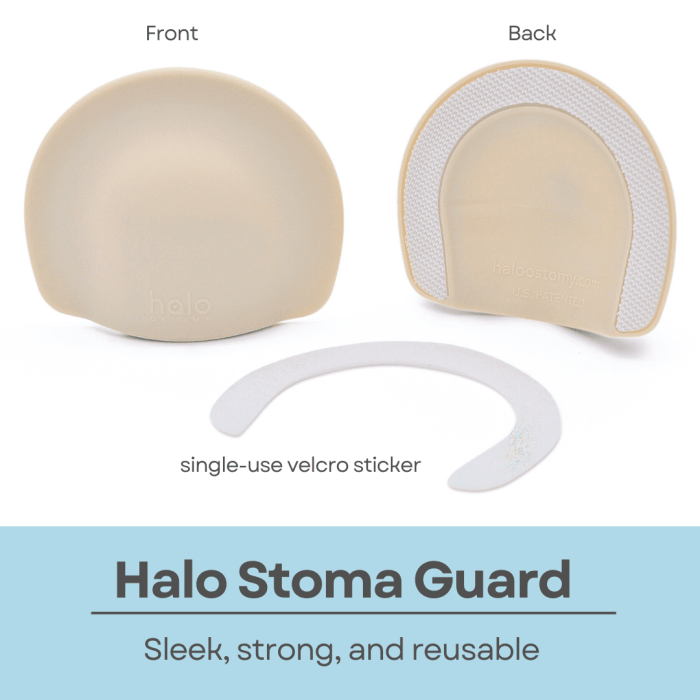 Halo Stoma Guard Kit – Stealth Belt